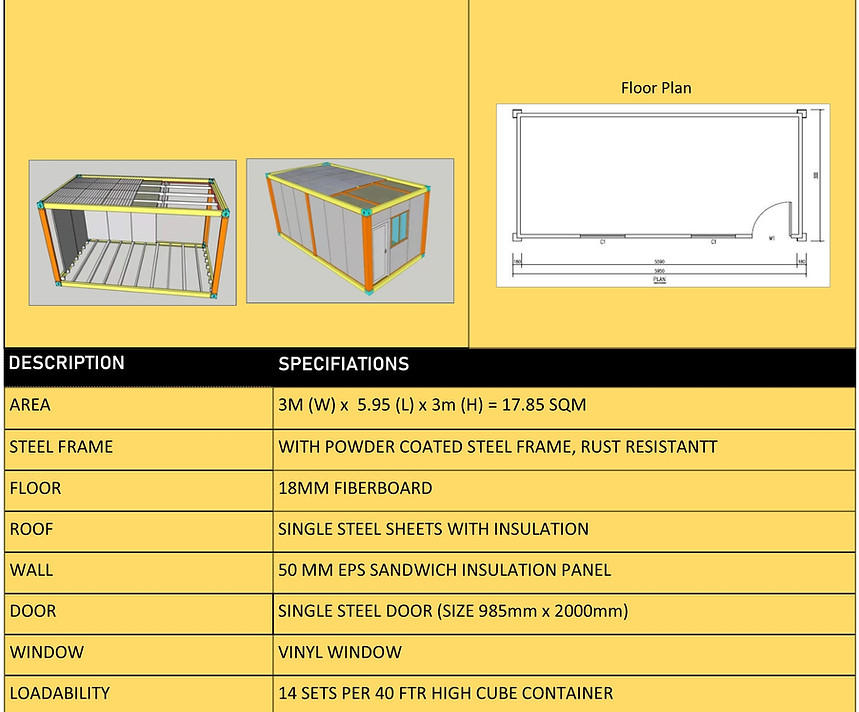 SPECIFICATIONS | Easybuild | Prefab Container Homes and Buildings Philippines